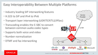 SIP TRUNKING EVENT - ORACLE PRESENTATION - 31/05/2018 | PDF
