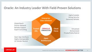 SIP TRUNKING EVENT - ORACLE PRESENTATION - 31/05/2018 | PDF