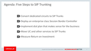 SIP TRUNKING EVENT - ORACLE PRESENTATION - 31/05/2018 | PDF