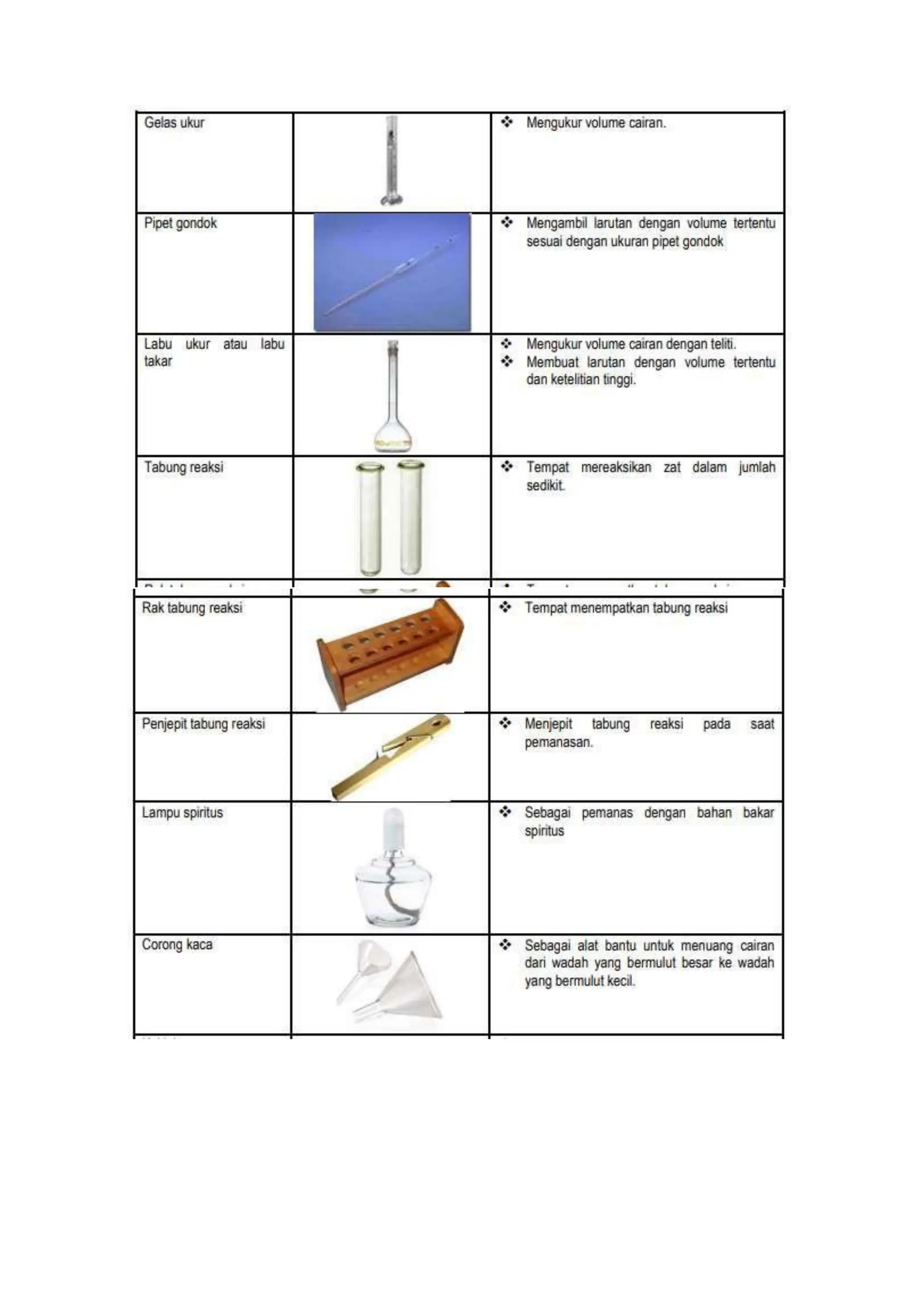 Atp kimia kelas x pada fase f kurikulum merdeka.pdf