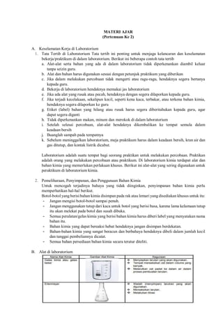 Atp kimia kelas x pada fase f kurikulum merdeka.pdf