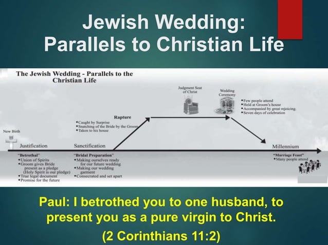 The Wise & The Foolish.ppt