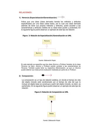 31096724 diagrama-de-clases-en-uml | PDF