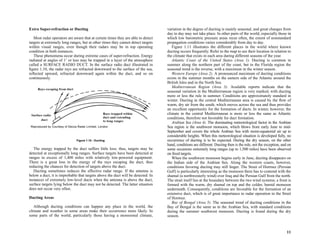 Radar Principle | PDF