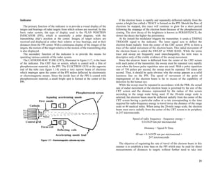 Radar Principle | PDF