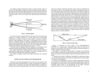 Radar Principle | PDF