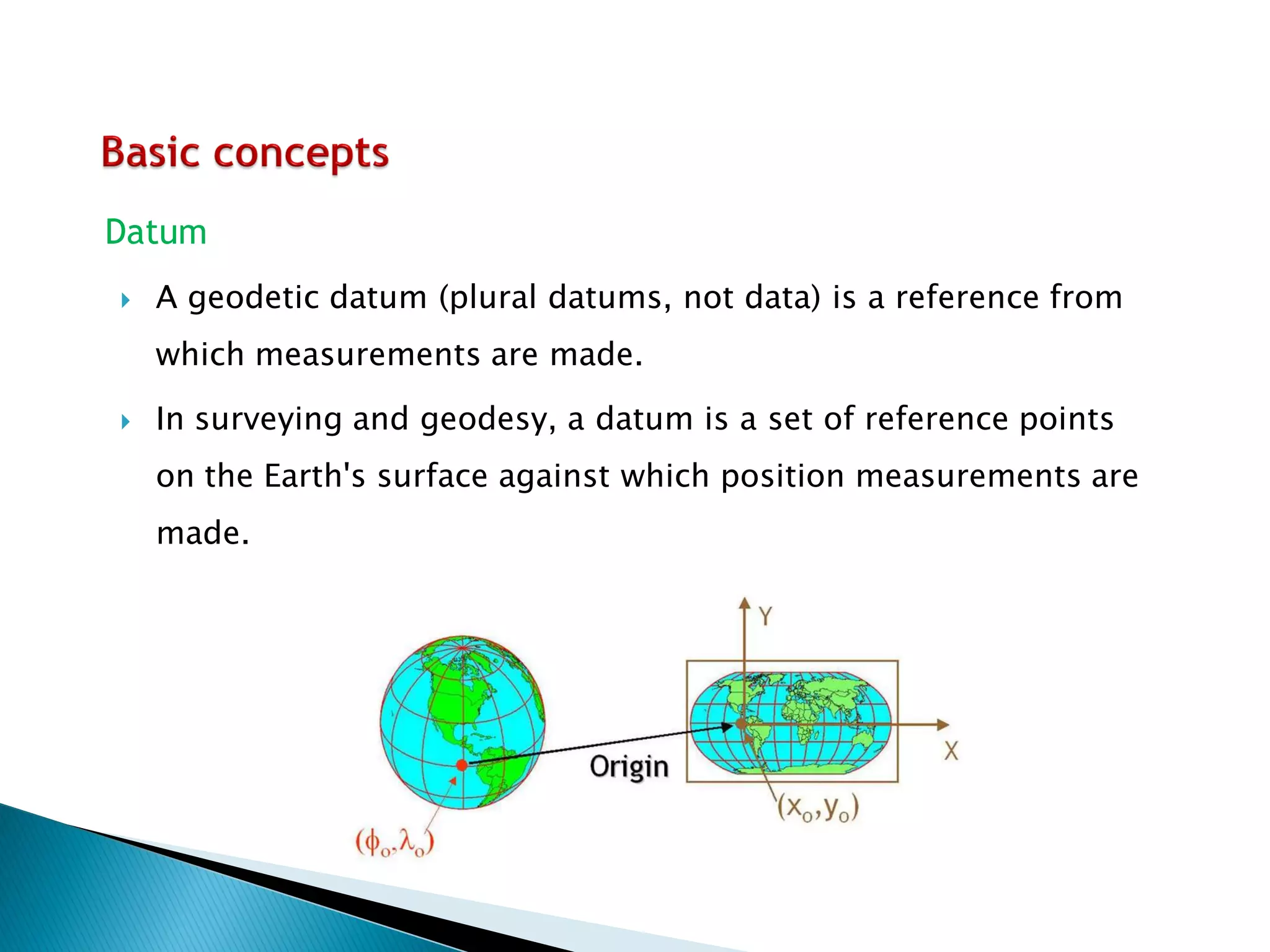 Components of Spatial Data Quality in GIS | PDF
