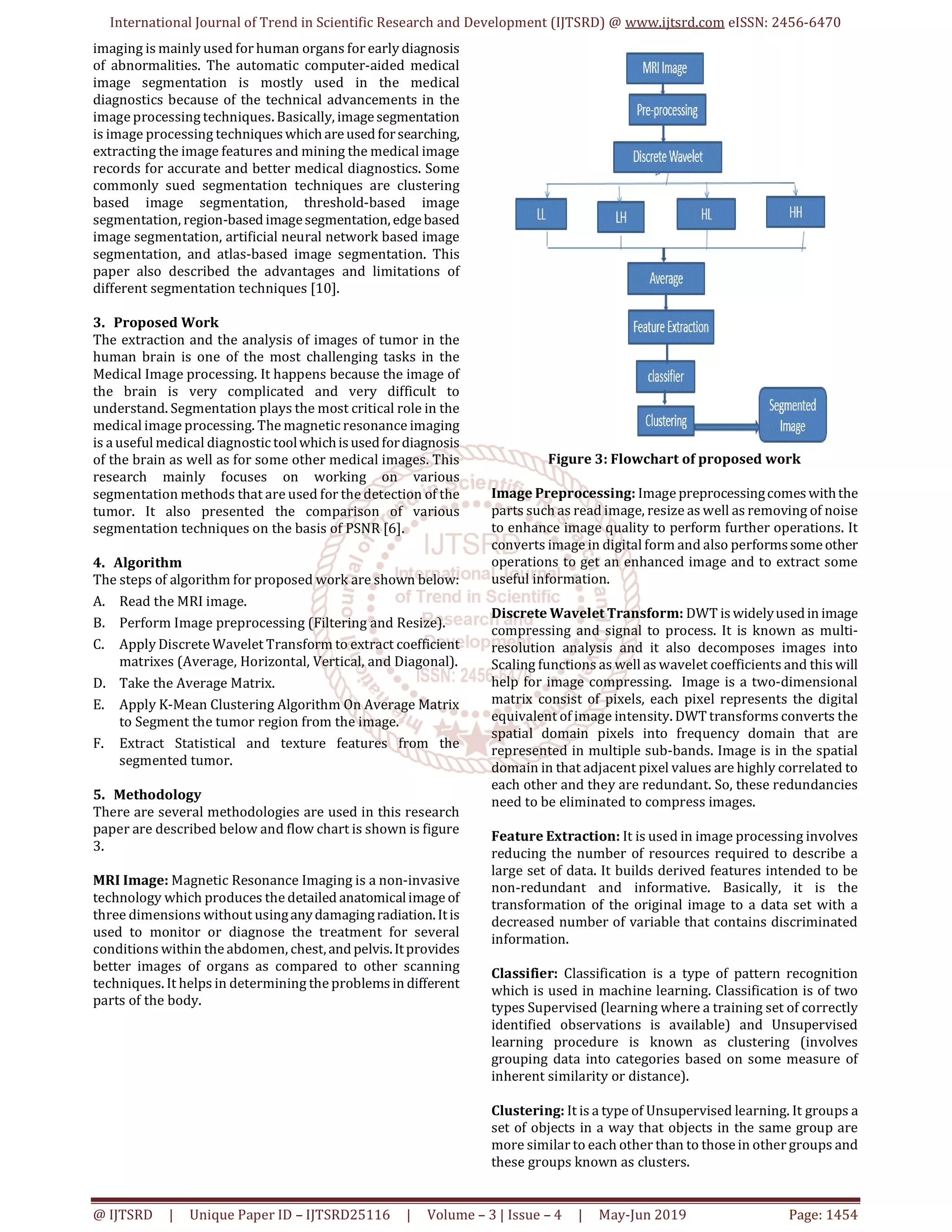 Mri Image Segmentation By Using Dwt For Detection Of Brain Tumor Pdf