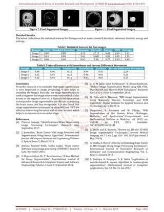 MRI Image Segmentation by Using DWT for Detection of Brain Tumor | PDF