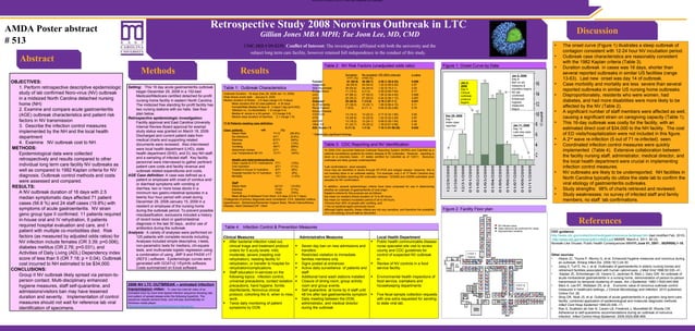 3.10 Nv Poster Draft | PPT