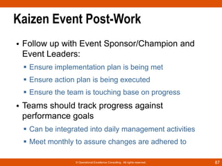 Kaizen Event Examples