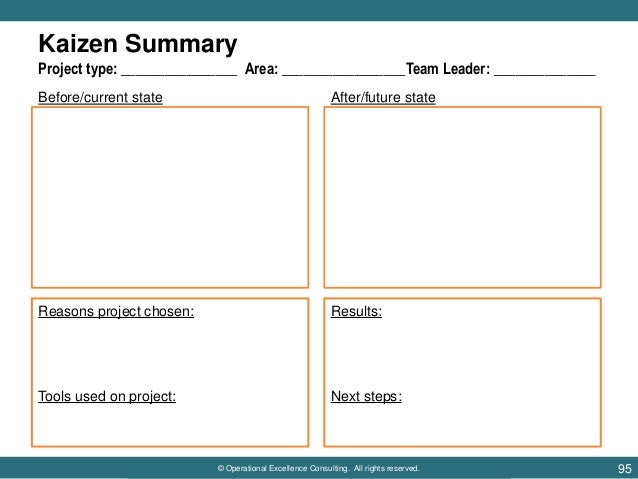 Kaizen Event Checklist