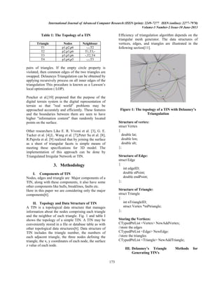 31 (1) | PDF