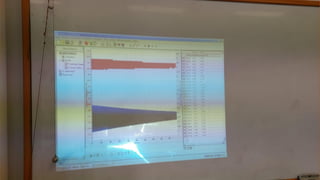 311 - AAT me MULTILOG PRO.pdf