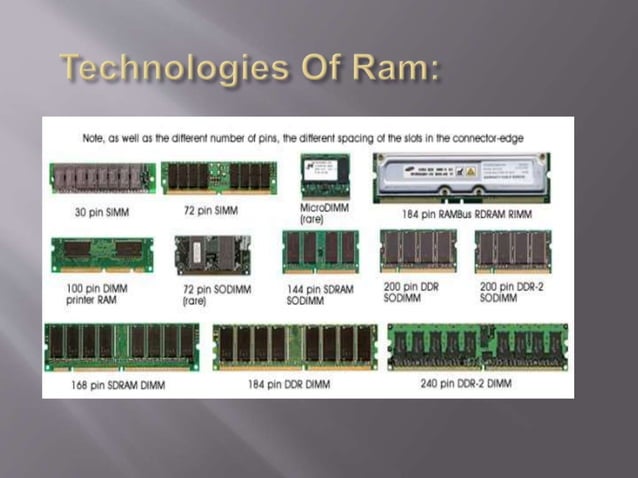 Random Access Memory | PPT