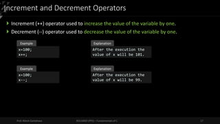 3110003_PPS_GTU_Study_Material_Presentations_Unit-2_18122020041700AM (1).pptx