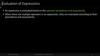 3110003_PPS_GTU_Study_Material_Presentations_Unit-2_18122020041700AM (1 ...