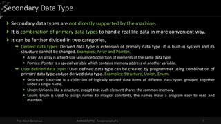 3110003_PPS_GTU_Study_Material_Presentations_Unit-2_18122020041700AM (1 ...