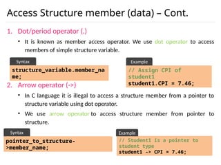 C Language_PPS_3110003_unit 8ClassPPT.ppt