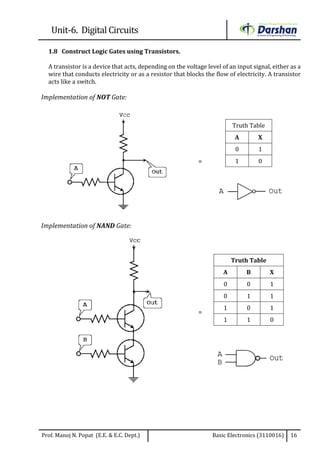 3110016_BE_GTU_Study_Material_e-Notes_6_02052020063009AM.pdf
