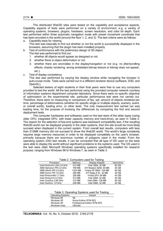 Increasing the Detail and Realism in Web3D Distributed World | PDF