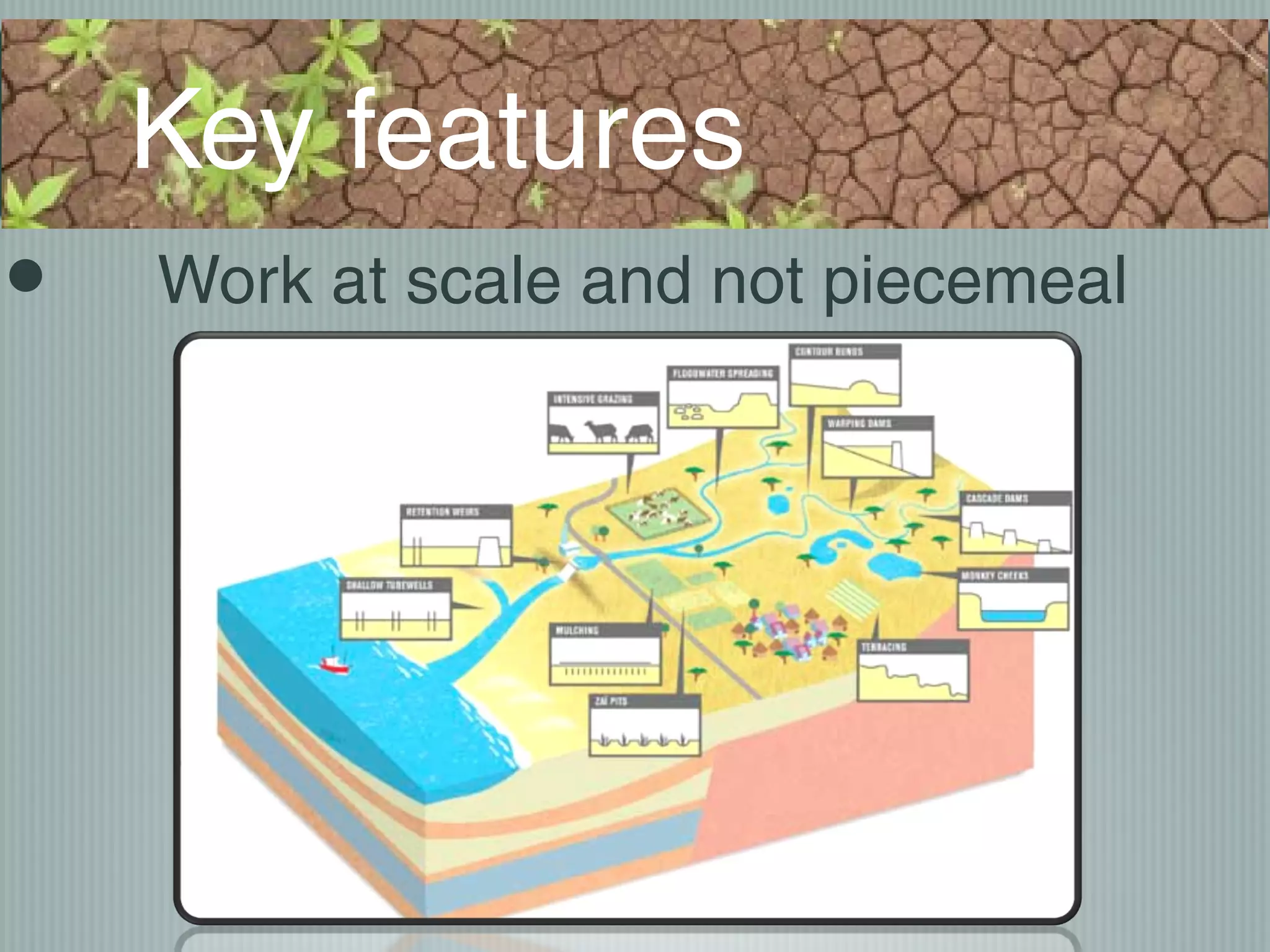 Water buffer management, 3R – Retention, Recharge and Reuse | PPT