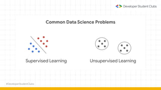 Solving Real World Problems with Data Science | PDF