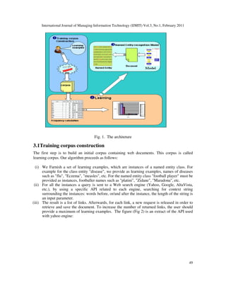 Named Entity Recognition Using Web Document Corpus and Contextual ...