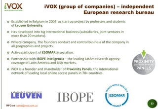 311214 ivox ua online panel profile_presentation | PPT