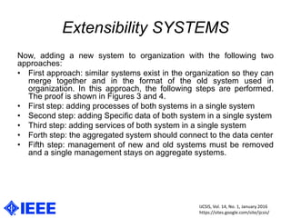 Assessing Component based ERP Architecture for Developing Organizations ...