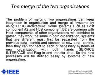 Assessing Component based ERP Architecture for Developing Organizations ...