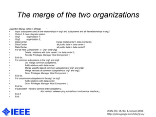 Assessing Component based ERP Architecture for Developing Organizations ...