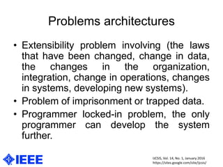 Assessing Component based ERP Architecture for Developing Organizations ...