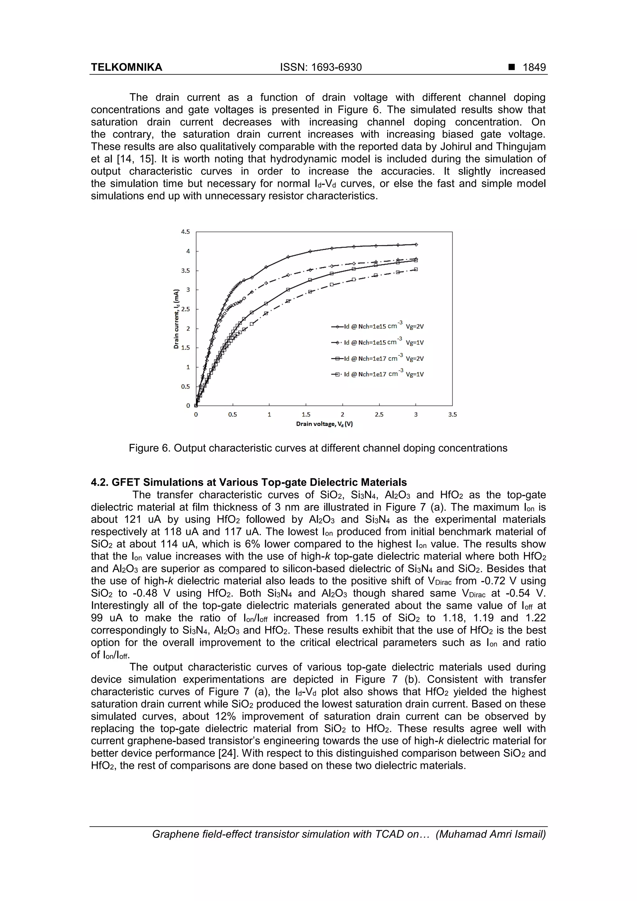 Graphene Field Effect Transistor Simulation With Tcad On Top Gate Dielectric Influences Pdf
