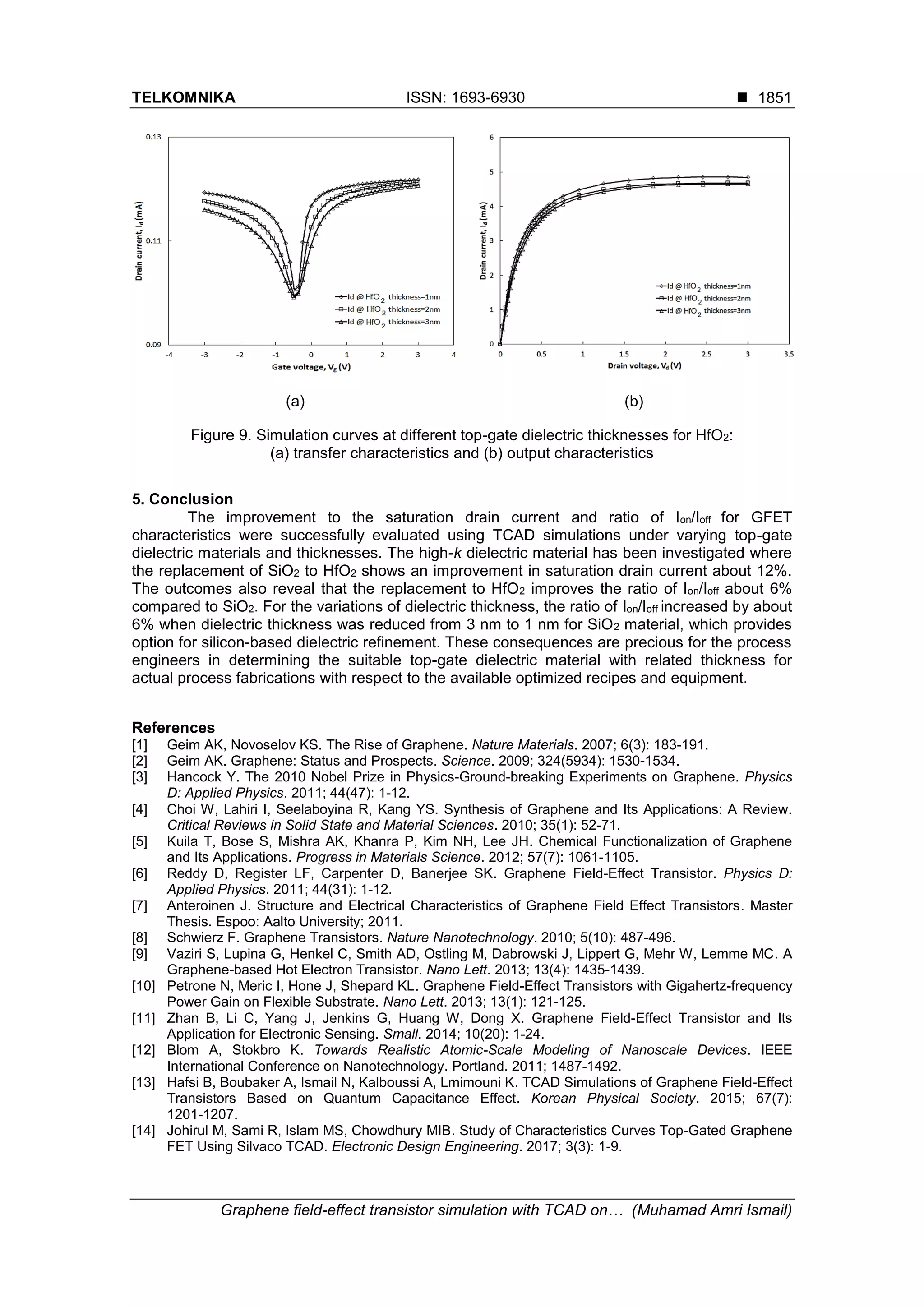 Graphene field-effect transistor simulation with TCAD on top-gate dielectric influences | PDF