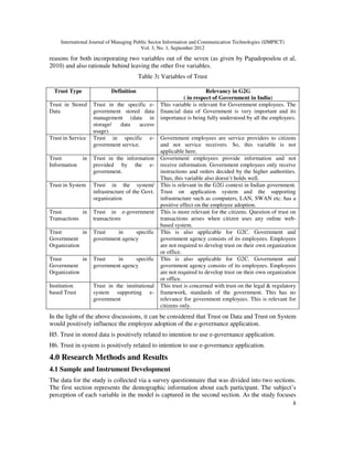E-GOVERNANCE ADOPTION IN GOVERNMENT ORGANIZATION OF INDIA | PDF