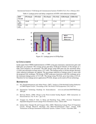 LEAKAGE POWER REDUCTION AND ANALYSIS OF CMOS SEQUENTIAL CIRCUITS | PDF