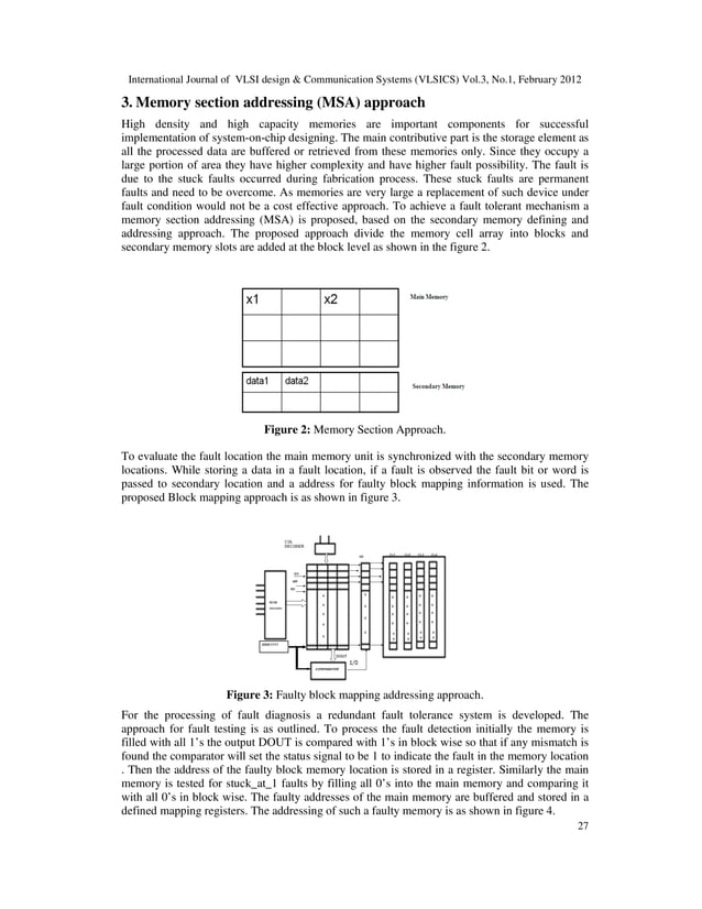 SELF CORRECTING MEMORY DESIGN FOR FAULT FREE CODING IN PROGRESSIVE DATA ...