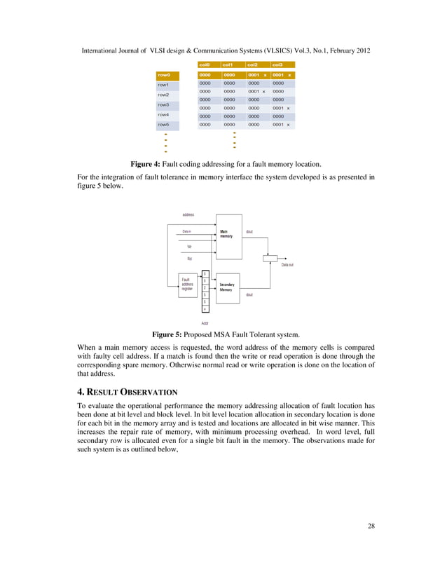 SELF CORRECTING MEMORY DESIGN FOR FAULT FREE CODING IN PROGRESSIVE DATA STREAMING APPLICATION | PDF