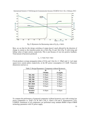 High Speed, Low Power Current Comparators with Hysteresis | PDF