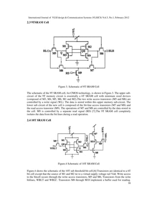 PERFORMANCE EVALUATION OF DIFFERENT SRAM CELL STRUCTURES AT DIFFERENT TECHNOLOGIES | PDF