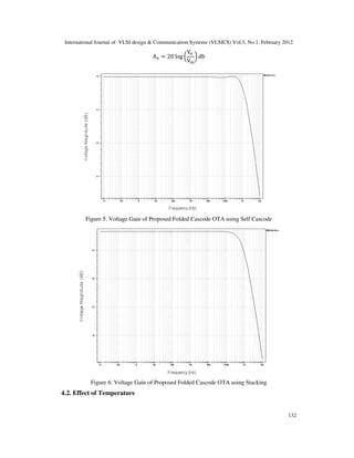 LOW POWER FOLDED CASCODE OTA | PDF | Physics | Science