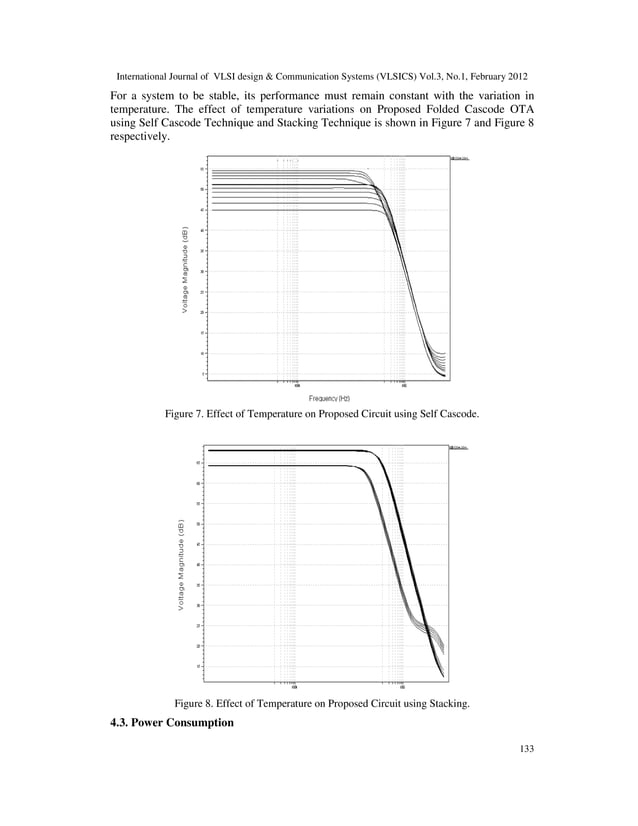 LOW POWER FOLDED CASCODE OTA | PDF | Physics | Science