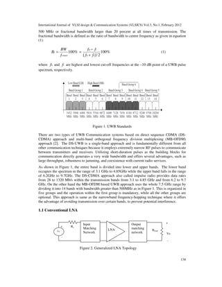 A 3 – 14 GHZ LOW NOISE AMPLIFIER FOR ULTRA WIDE BAND APPLICATIONS | PDF