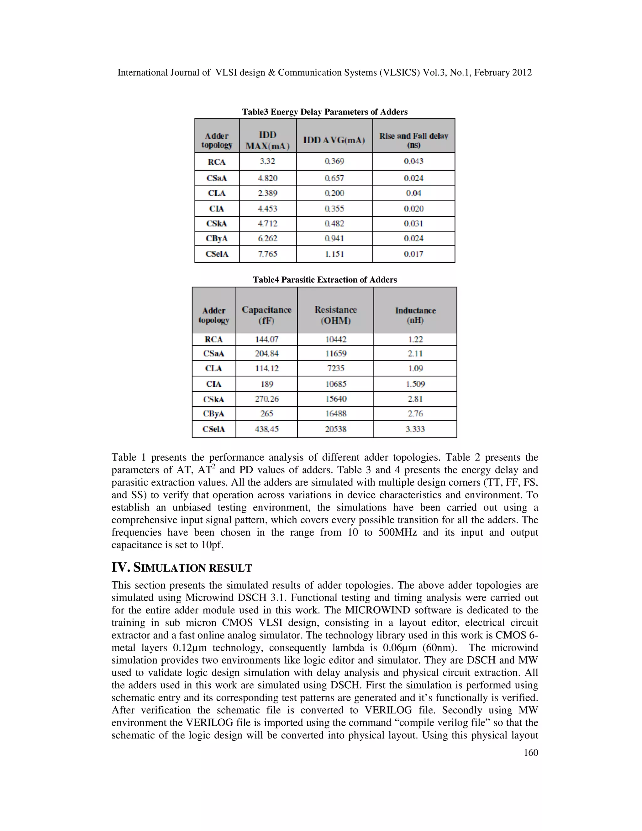 Area, Delay and Power Comparison of Adder Topologies | PDF