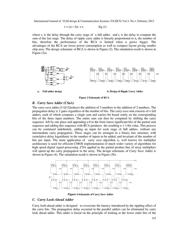Area, Delay and Power Comparison of Adder Topologies | PDF | Computing | Technology & Computing