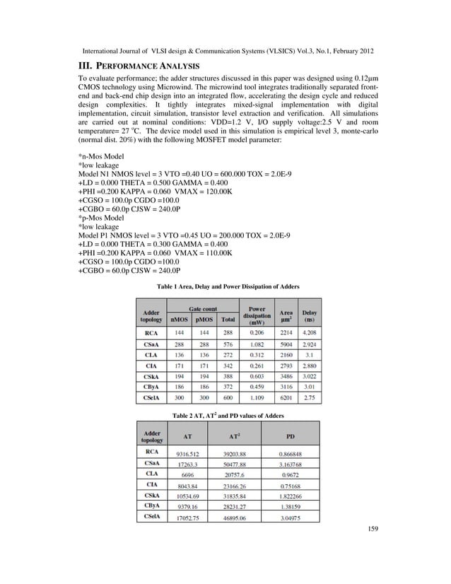 Area, Delay and Power Comparison of Adder Topologies | PDF | Computing | Technology & Computing