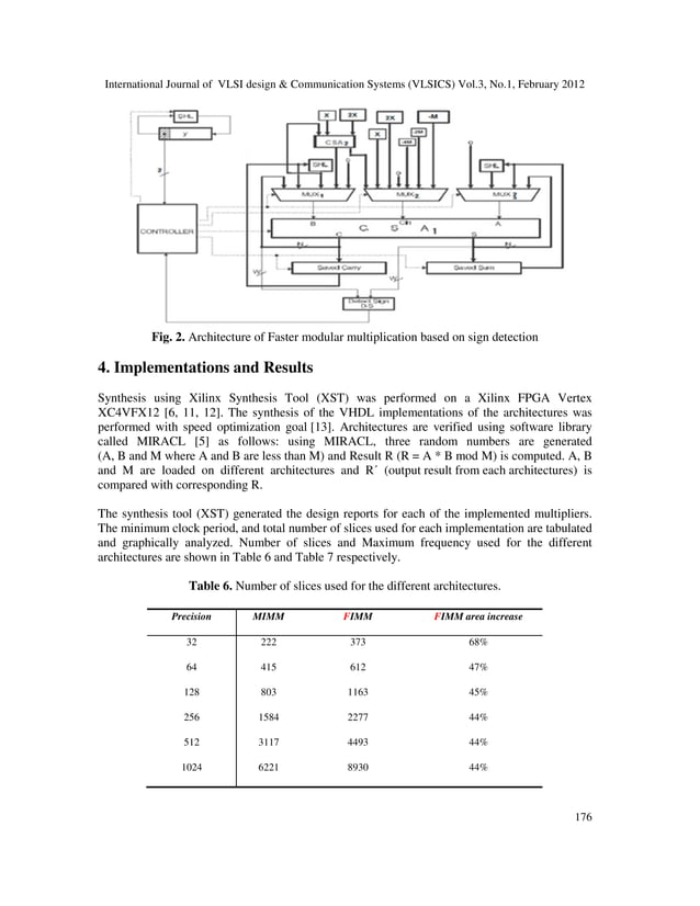 Faster Interleaved Modular Multiplier Based on Sign Detection | PDF