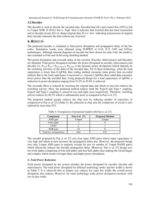 BUS ENCODER FOR CROSSTALK AVOIDANCE IN RLC MODELED | PDF