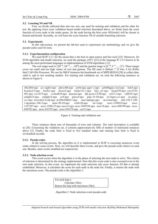Adapted Branch-and-Bound Algorithm Using SVM With Model Selection | PDF